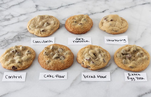 Ultimate-Cookie-Troubleshooting-Guide-Collage-Correct - Version 3 ...